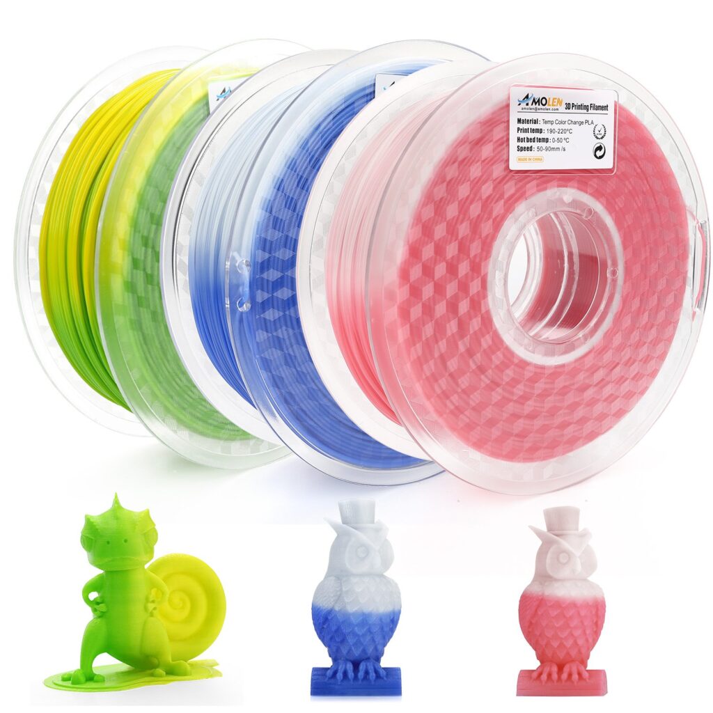 PLA Color Change with Temperature – Tienda Radlab